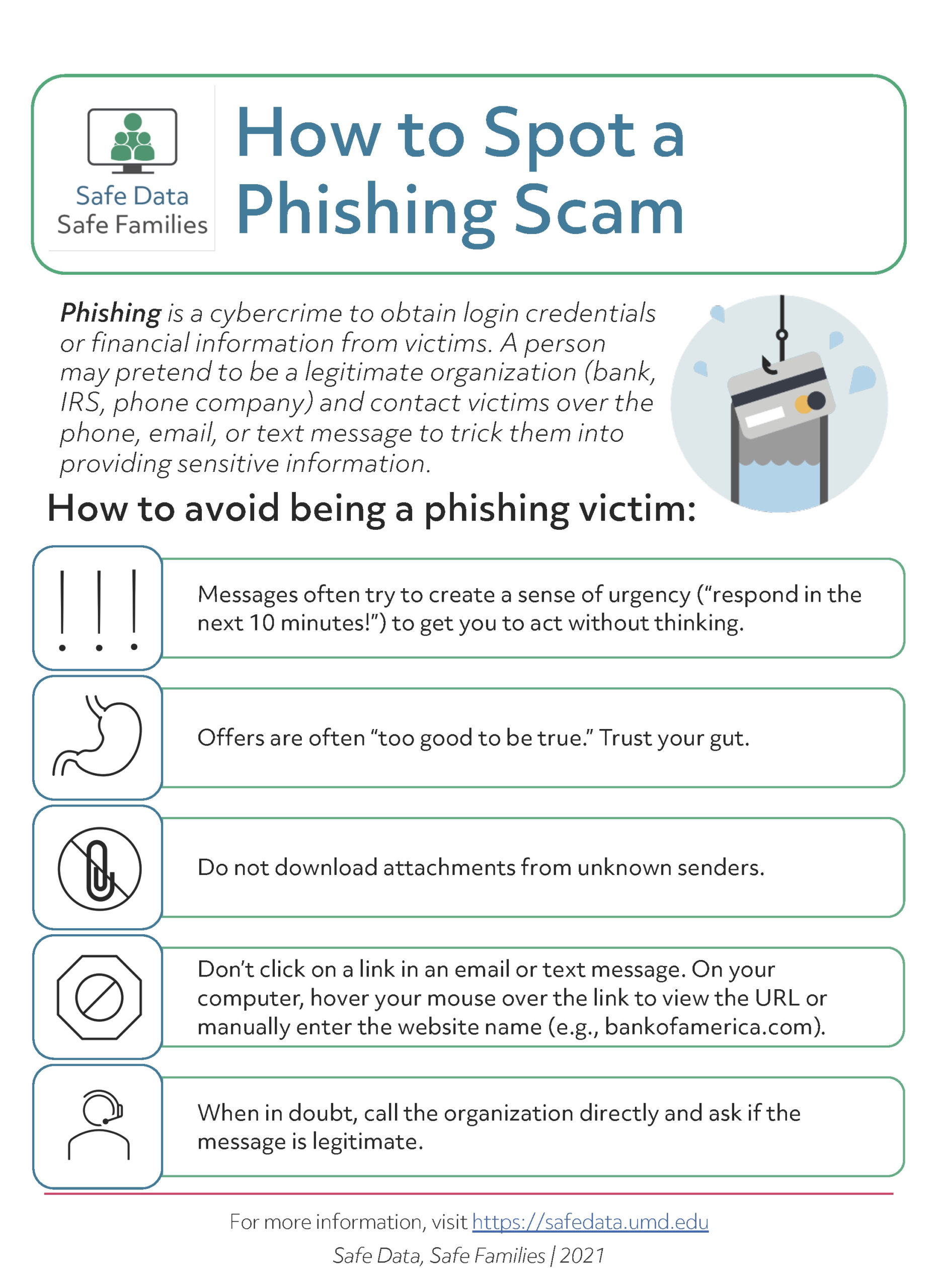 How to Spot a Phishing Scam - Safe Data | Safe Families
