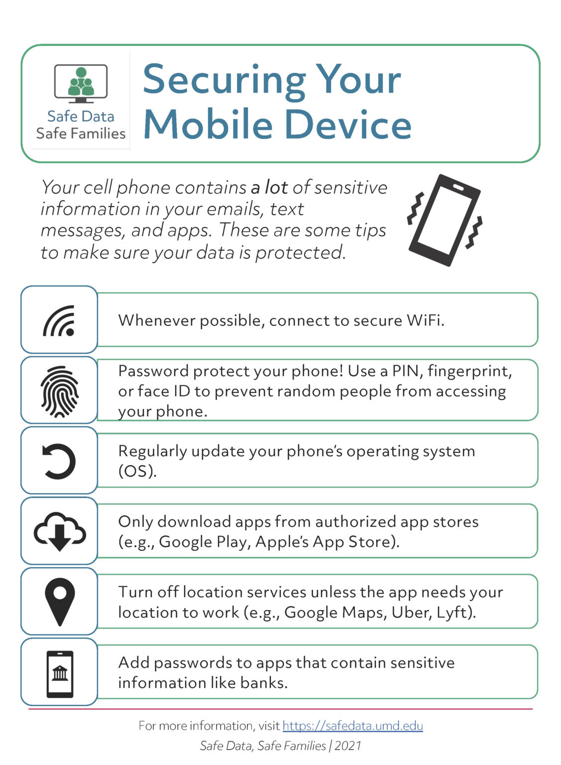 Learn More About Digital Privacy and Security - Safe Data | Safe Families