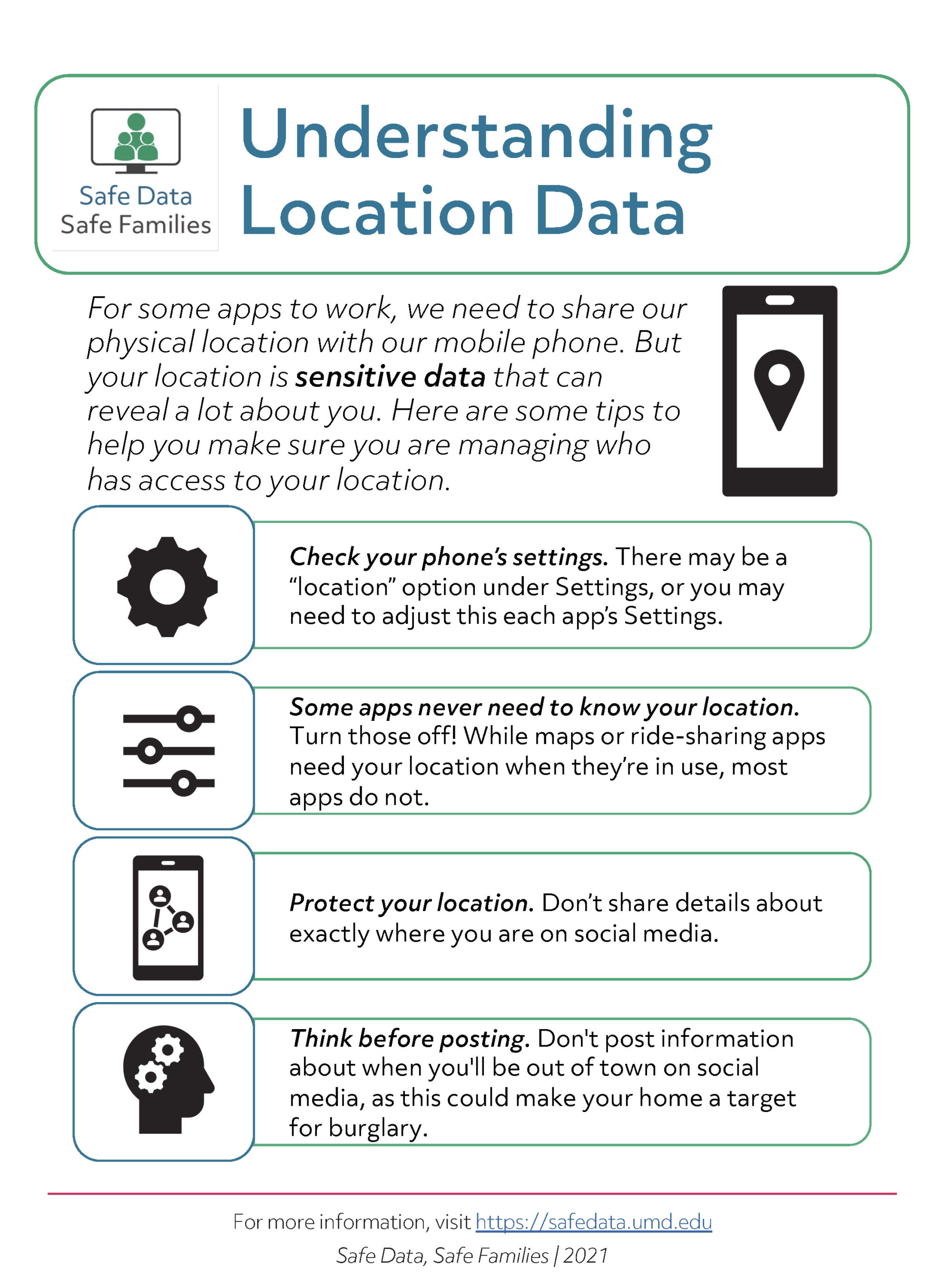 Learn More About Digital Privacy and Security - Safe Data | Safe Families